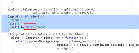 What Does This Mean Iff Splitby Iff None Exists In