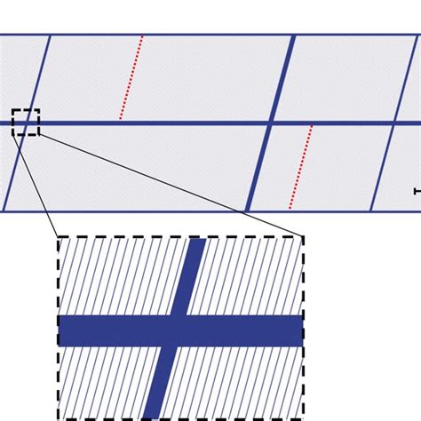 The Multiscale Fracture Network In Which Flow And Reactive Transport Download Scientific