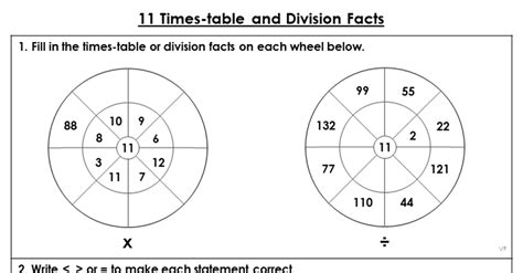 11 Times Table And Division Facts Extension Classroom Secrets Classroom Secrets