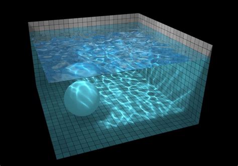 Chrome开启WebGL支持可以本地打开WebGL程序 大小世界