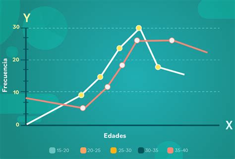 Concepto De Hipótesis En Estadística Definición Y Ejemplos Clave