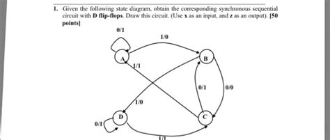 Solved 1 Given The Following State Diagram Obtain The