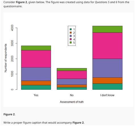 Solved Consider Figure Given Below The Figure Was Chegg