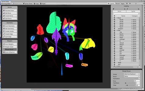 Unity自带插件实现2d骨骼动画装备表情切换unity 骨骼动画如何切换素材cyberinfosys的博客 Csdn博客
