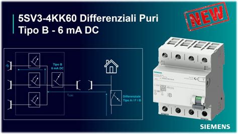 Federico Bertolini Posted On Linkedin