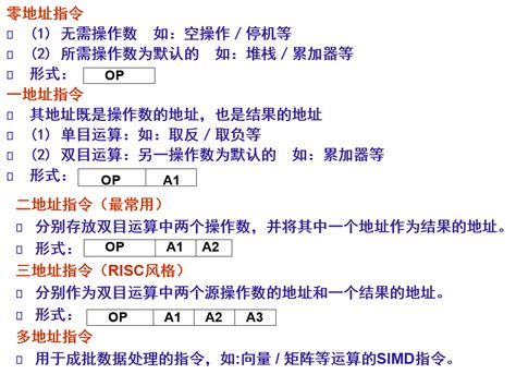 Csnotesdocs学校课程归档课程数字逻辑与计算机组成笔记u7 指令系统md At Main · Thdlrt