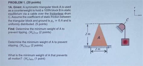 Solved A Given A Symmetric Triangular Block A Is Used As Chegg