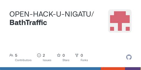 Github Open Hack U Nigatu Bathtraffic