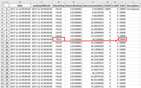 Richtextbox UWP Win XAML Super Sub Script Rendering Issues Stack Overflow