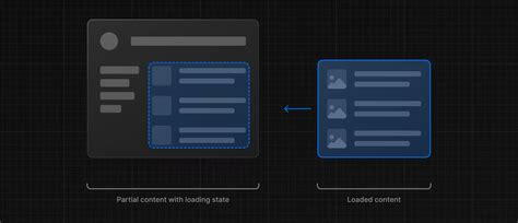 Routing 로딩 UI와 Streaming
