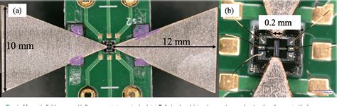 Figure 4 From Low Noise Strain Modulated Multiferroic Magnetic Field
