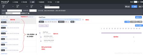 skywalking ui（三）界面说明 skywalking ui界面数据详解 csdn博客
