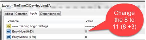 Tod Hedged Ea Setting Service Welcome Automated Mt4 Indicators