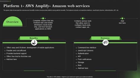Aws PowerPoint Presentation And Slides PPT Example SlideTeam