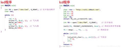如何学习嵌入式linux韦东山阐述嵌入式linux系统学习方法 Csdn博客
