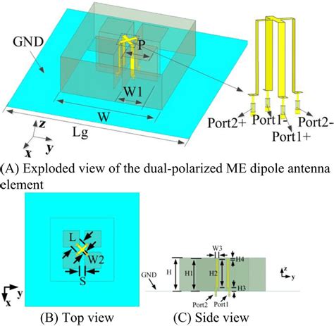 Geometry Of The Proposed Antenna Element Download Scientific Diagram