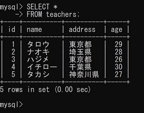 【sql基礎】比較演算子による条件指定 Tech Projin