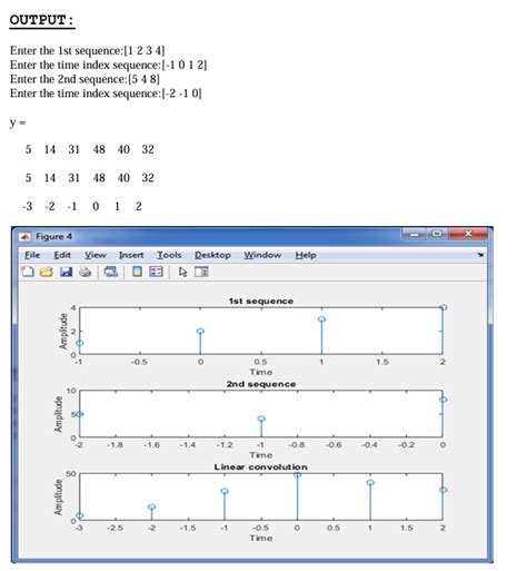 Linear Convolution Of Two Sequences On Matlab By A Apr 2025 Medium