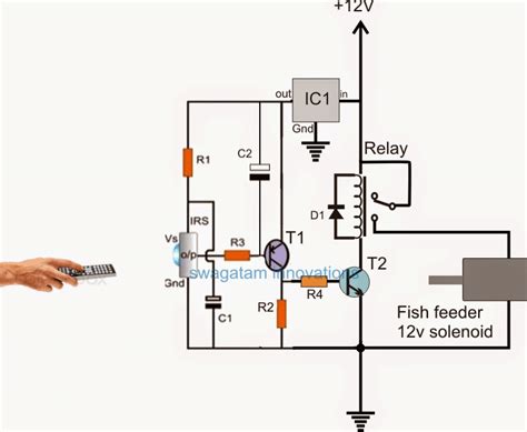 Remote Controlled Fish Feeder Circuit Solenoid Controlled Homemade Circuit Projects