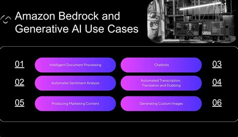 How Do You Build Generative Ai Applications On Aws
