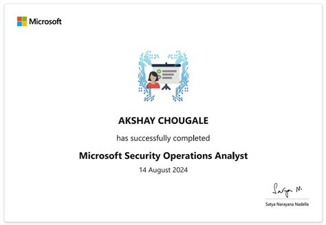 Akshay Chougale On Linkedin Cybersecurity Securityoperations