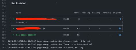 Tests Being Skipped In Ci · Issue 25621 · Cypress Iocypress · Github