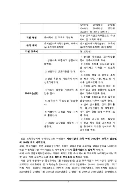 표준보육과정과 누리과정 비교와 평가 인문교육