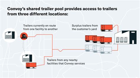 What Is Drop And Hook At Joannie Adams Blog