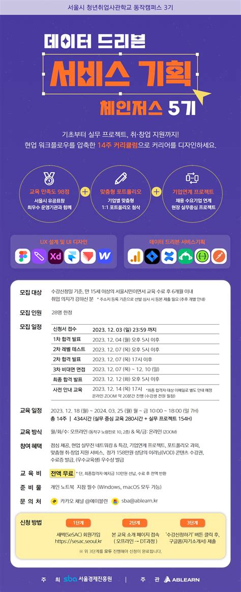 서울무료 데이터 드리븐 서비스기획 체인저스 5기 모집 요즘것들