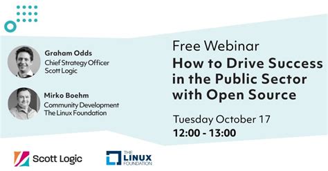 Scott Logic On Linkedin Opensource Publicsector Linuxfoundation