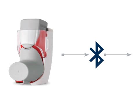 Hailie Smartinhaler Alliance Tech Medical