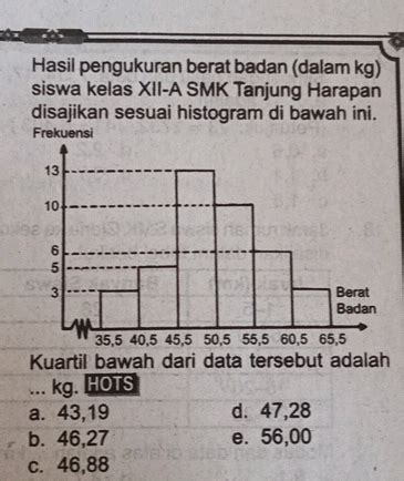 Hasil pengukuran berat badan (dalam kg) | StudyX