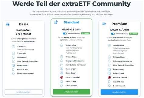 Trade Republic Export Als CSV Excel So Mache Ich Es Depotbabe