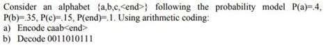 Solved Consider An Alphabet A B C Following The Chegg