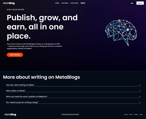 GitHub Sarthak ONS MetaBlog Meta Blog Is A Full Stack Web Application Built Using The MERN