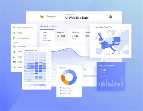 How To Track QR Code Scans With Google Analytics