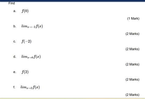 solved 2 1 given the following graph find a f 0 1 mark