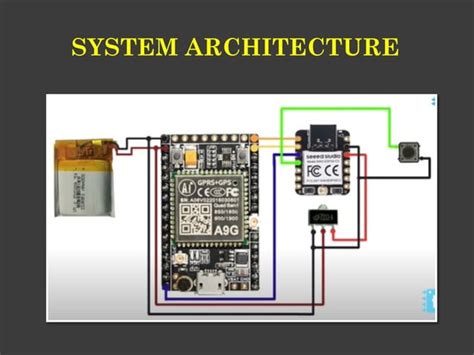 Sos System Using Arduino Project Ppt 1 Pptx