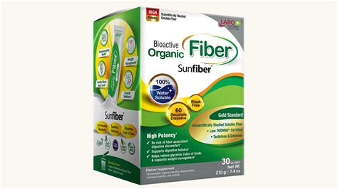 Top 8 Best Low Fodmap Fiber Supplements In 2025