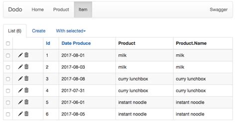 Flask Vue Js Part 4