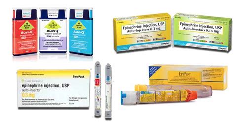 5 Facts about your Auto-Injector of Epinephrine & Common Misconceptions