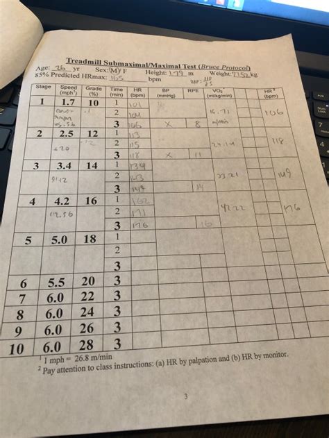 Solved Treadmill Submaximal Maximal Test Bruce Protocol Chegg Com