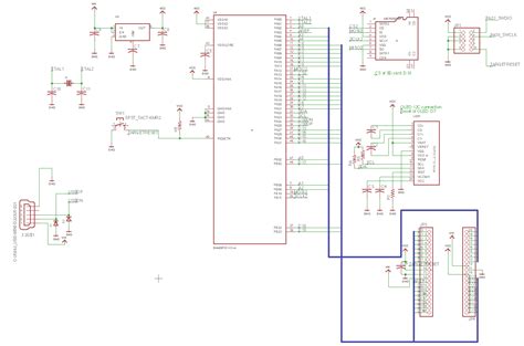 Ultra Zero A Successor Of Sduino Zero Ultra Zero A Successor Of Sduino Zero