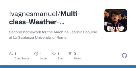 Github Ivagnesmanuelmulti Class Weather Classification Second