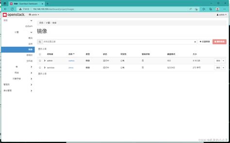 一键openstack单点模式环境部署 初步搭建单节点部署cloudstack Csdn博客 一键openstack单点模式环境部署 初步搭建单节点部署cloudstack Csdn博客