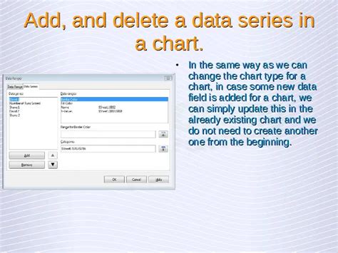 Advanced Spreadsheets Add And Delete A Data Series In A Chart