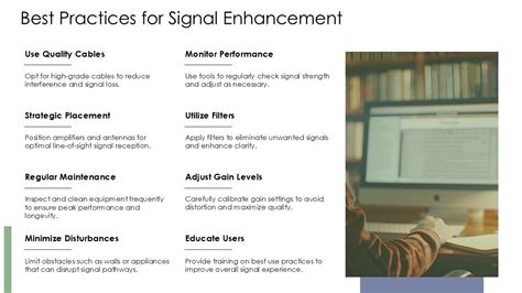 Best Practices For Signal Enhancement Postamplifier Ppt Powerpoint St Ai Ss Ppt Presentation