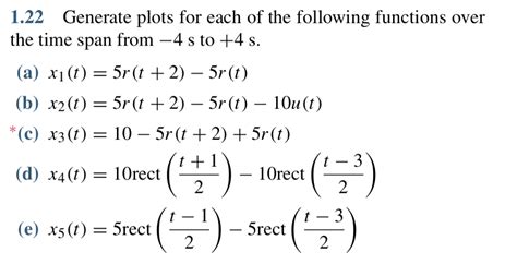 Solved 122 Generate Plots For Each Of The Following