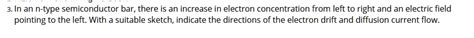 Solved In An N Type Semiconductor Bar There Is An Increase In Electron Concentration From Left