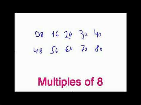 Trick Multiples Of YouTube